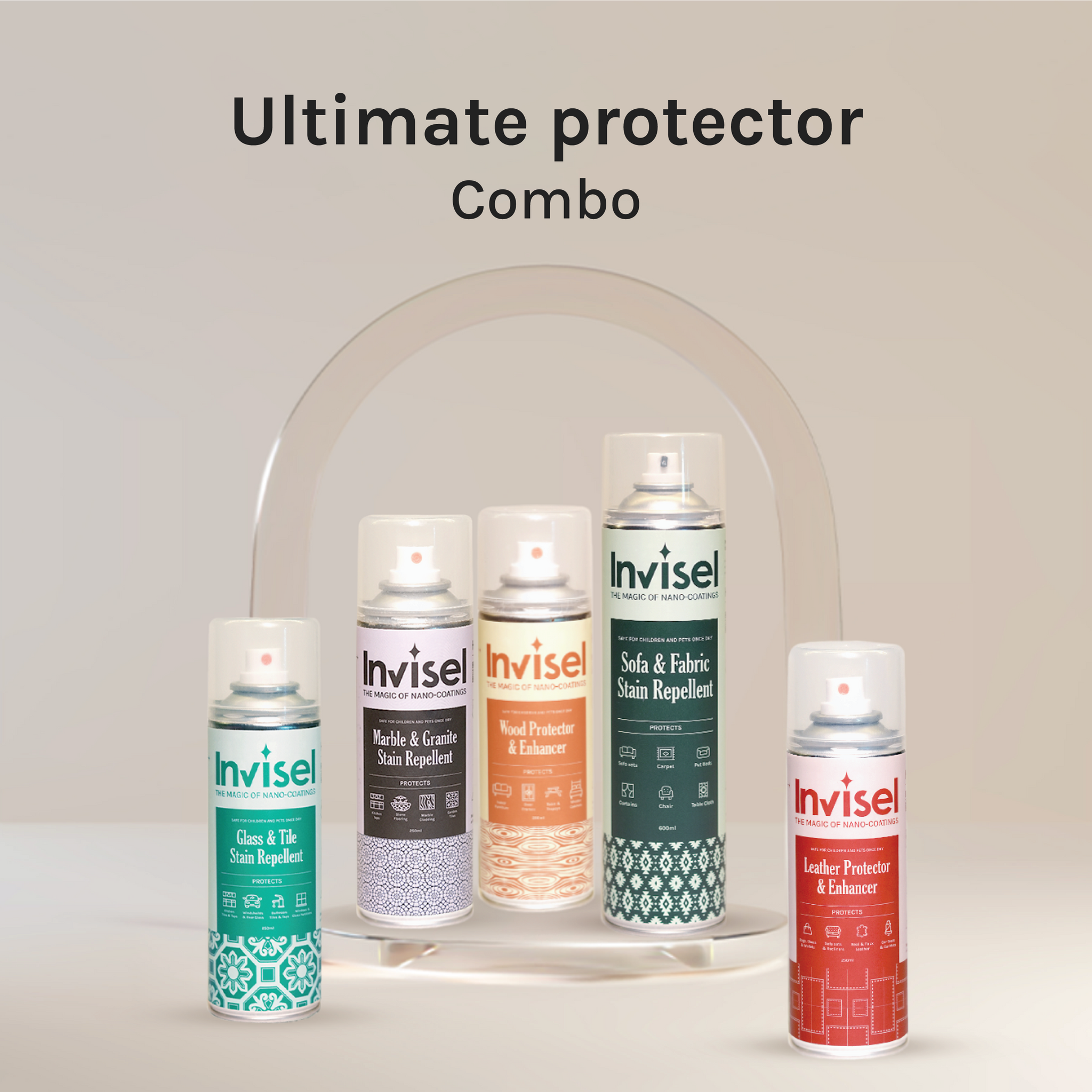 Ultimate Protector Combo- All Protector Combination Package for Fabric